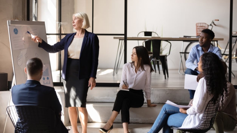 Directive and Supportive Leadership: Which One to Use and When | CMOE