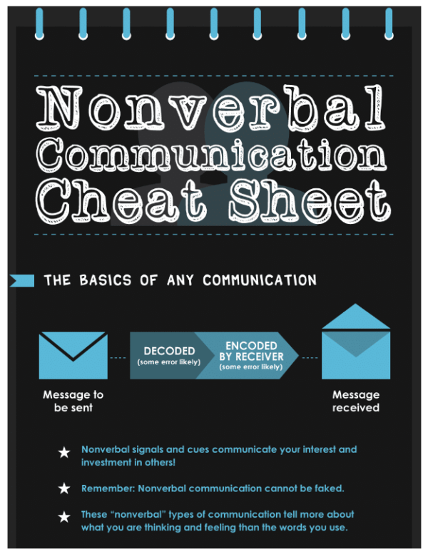 Resource Library | CMOE